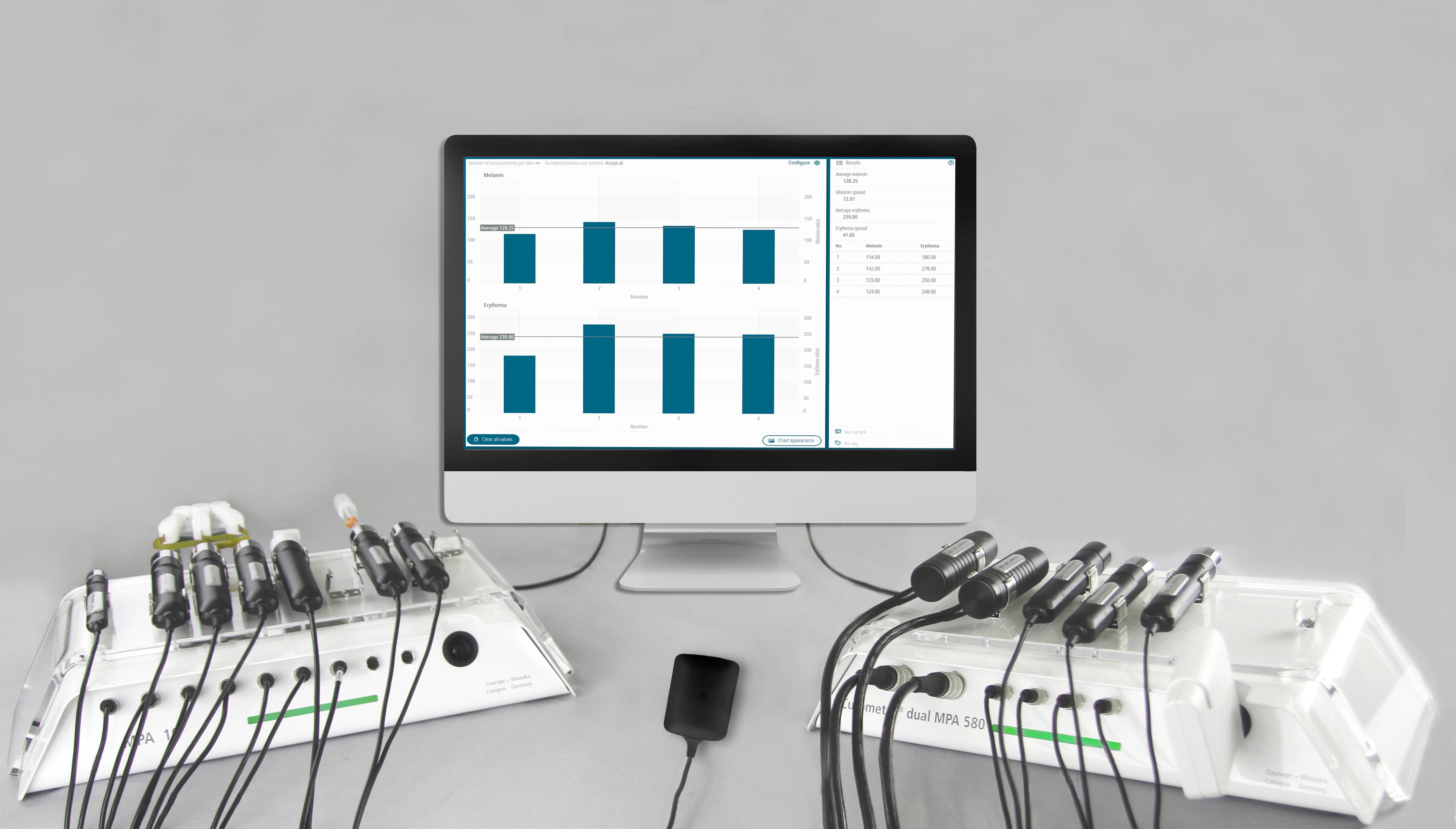 Courage + Khazaka Electronic, Köln - MPA CTplus (E)